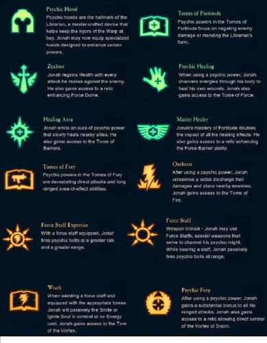 WarHammer 40000 Dawn of war 2 Chaos Rising | GameGuides